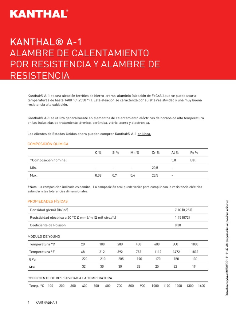 Kanthal A 1 Es | PDF | Materiales | Química Física
