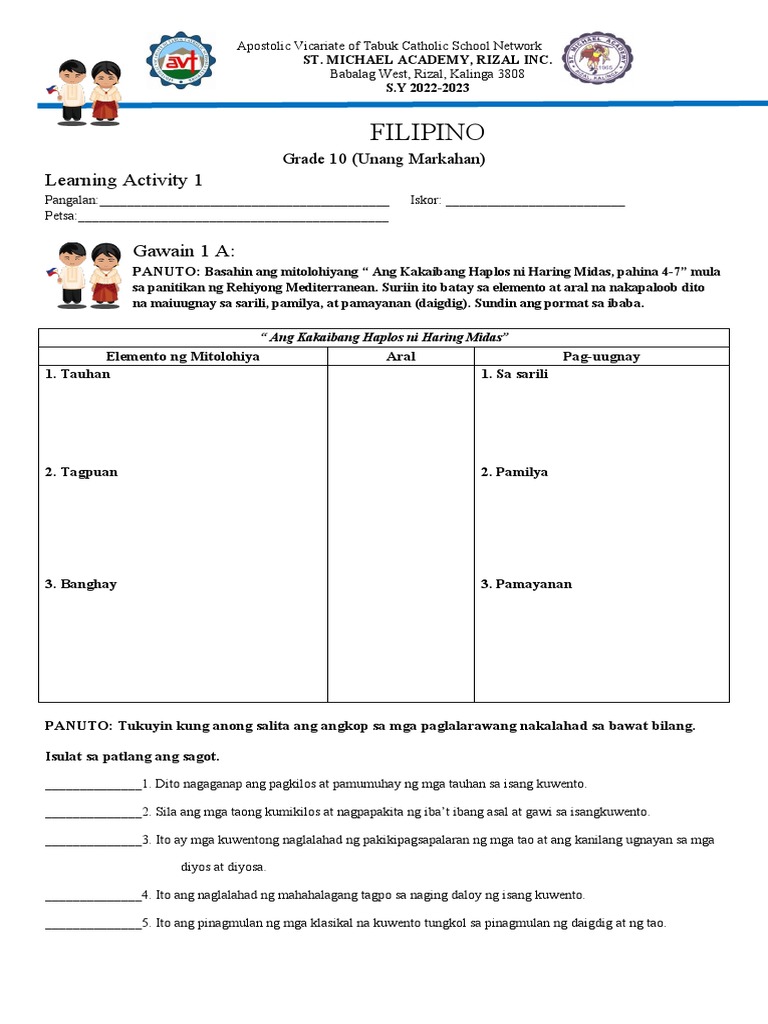 Learning Activity 1-10 | PDF