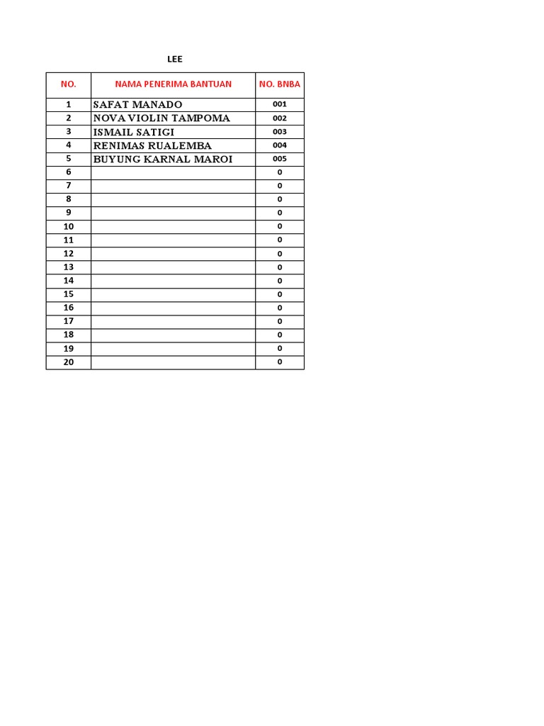 Periksa Kembali - Link Proposal Dak-Dau | PDF