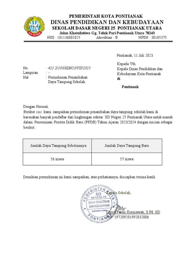 Surat Daya Tampung baru | PDF