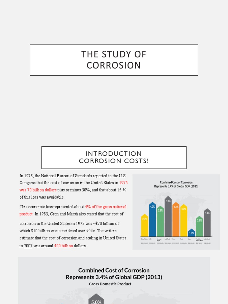 Corrosion Basic's | PDF | Corrosion | Anode