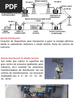 Manual Normas de Estructuras MT Normales | PDF | Electromagnetismo | Materiales de construcción