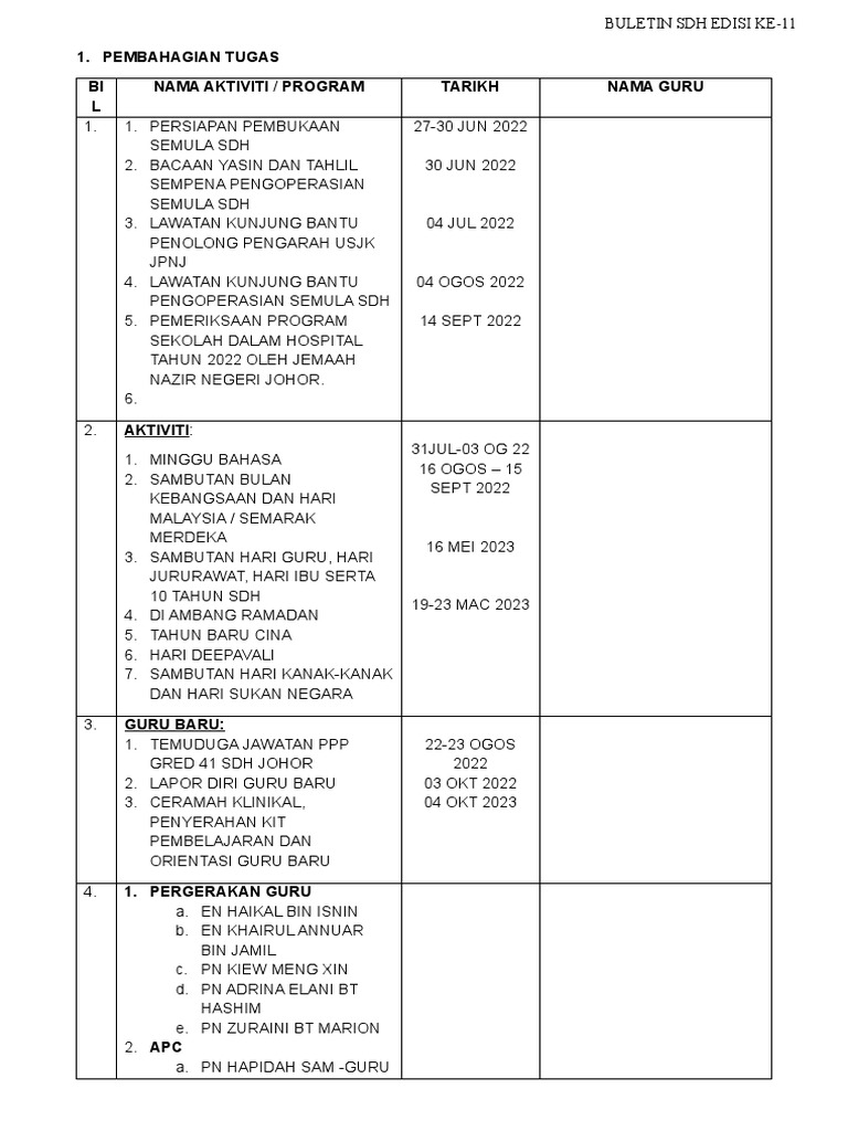 SDH 11 - Pembahagian Tugas 2 | PDF