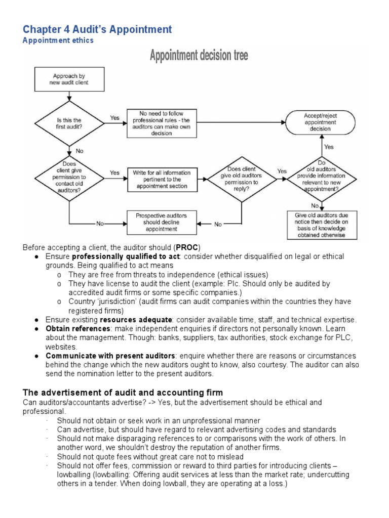 FAU Review Note - Chapter 4 Audit's Appointment | PDF