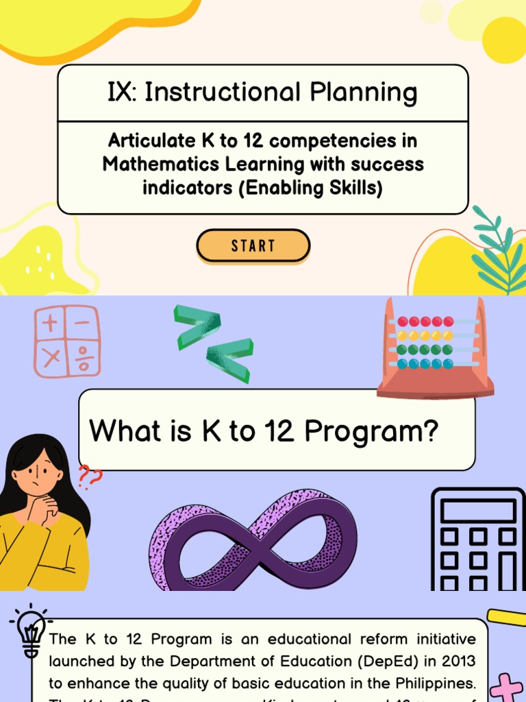 Articulate K To 12 Competencies in Mathematics Learning With Success ...