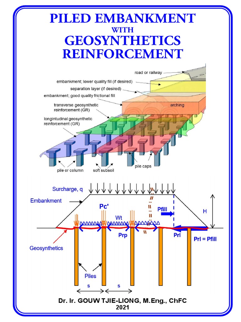 Piled Embankment with Geosynthetics | PDF
