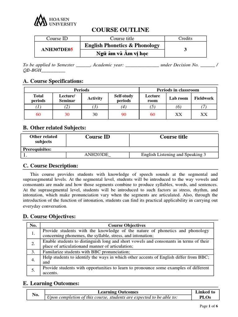 COURSE OUTLINE-ENGLISH PHONETICS &PHONOLOGY-ANH307DE05 - 2018 (cập nhật ...