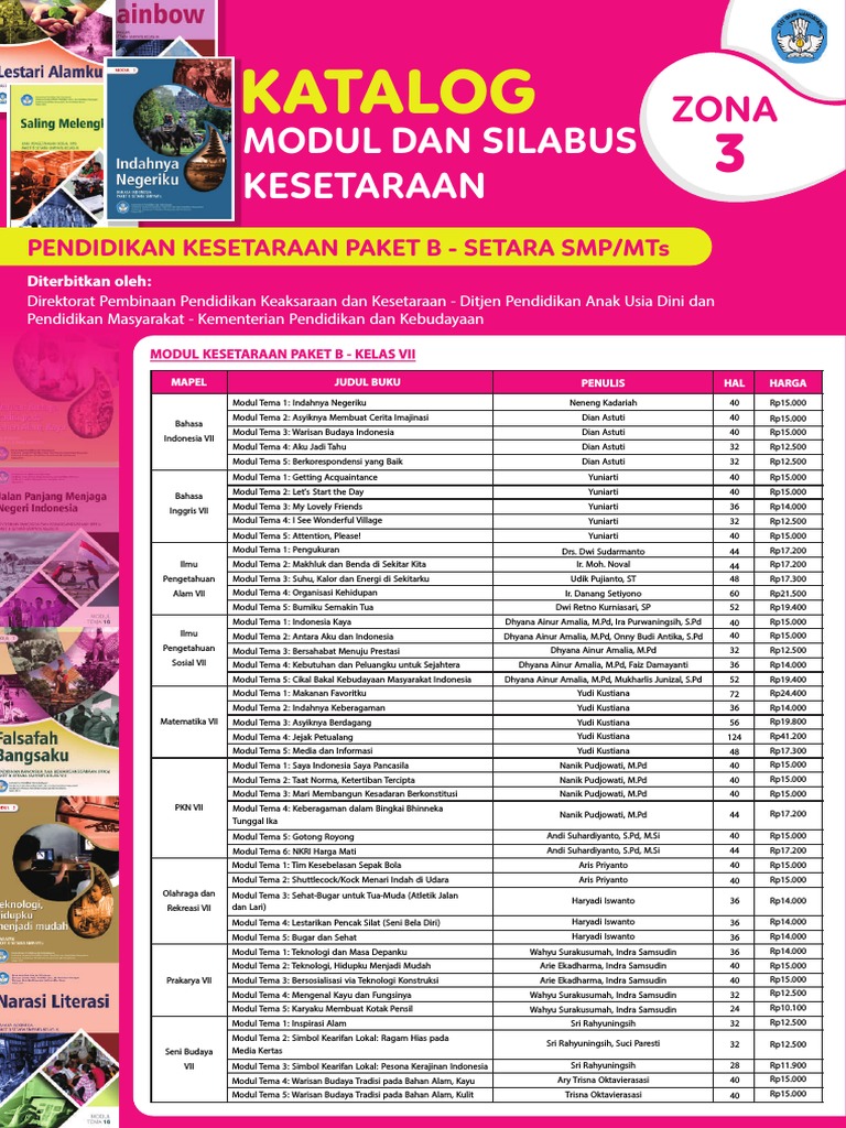 Zona 3 Katalog Modul Kesetaraan Paket B Tahun 2021 - Compressed | PDF