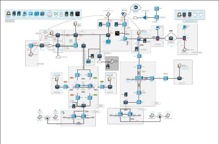 Ccie Topology Pdf
