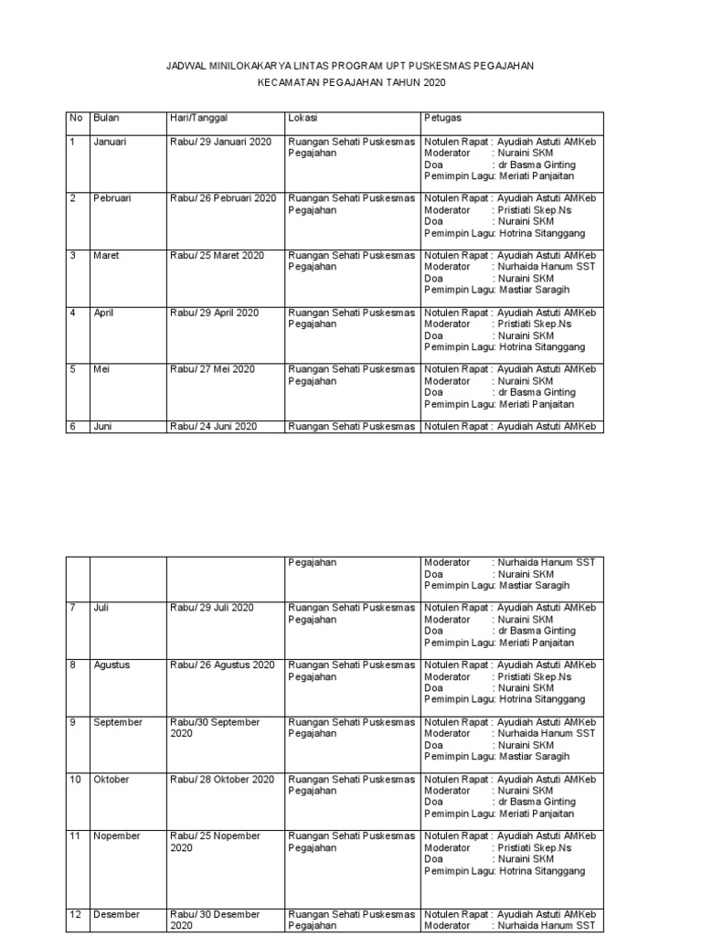 Jadwal Minilok | PDF