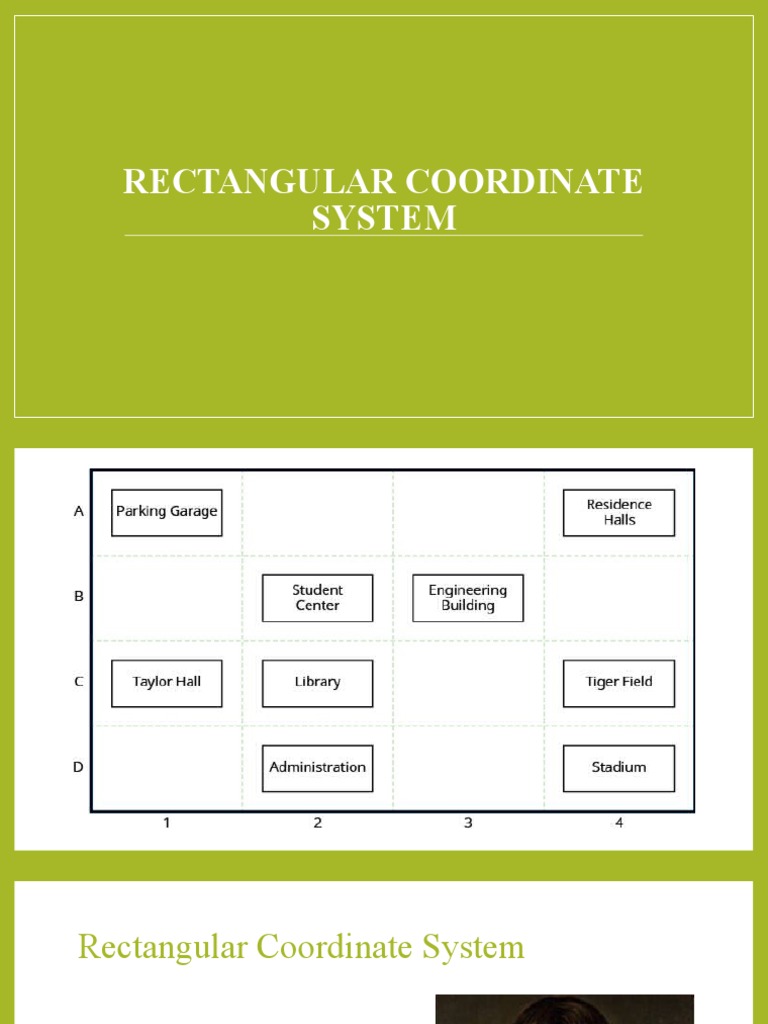 Coordinate System | PDF | Cartesian Coordinate System | Geometry Coordinate System | PDF | Cartesian Coordinate System | Geometry