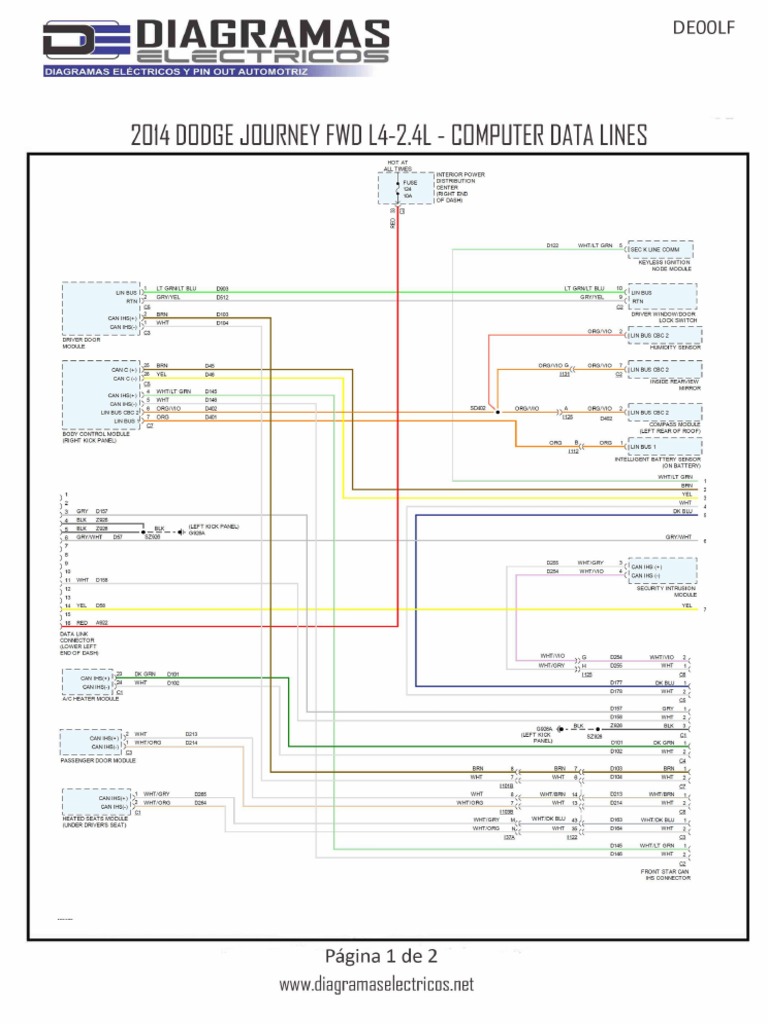 Diagrama Electrico DODGE JOURNEY FWD L4-2.4L 2014 FREE | PDF