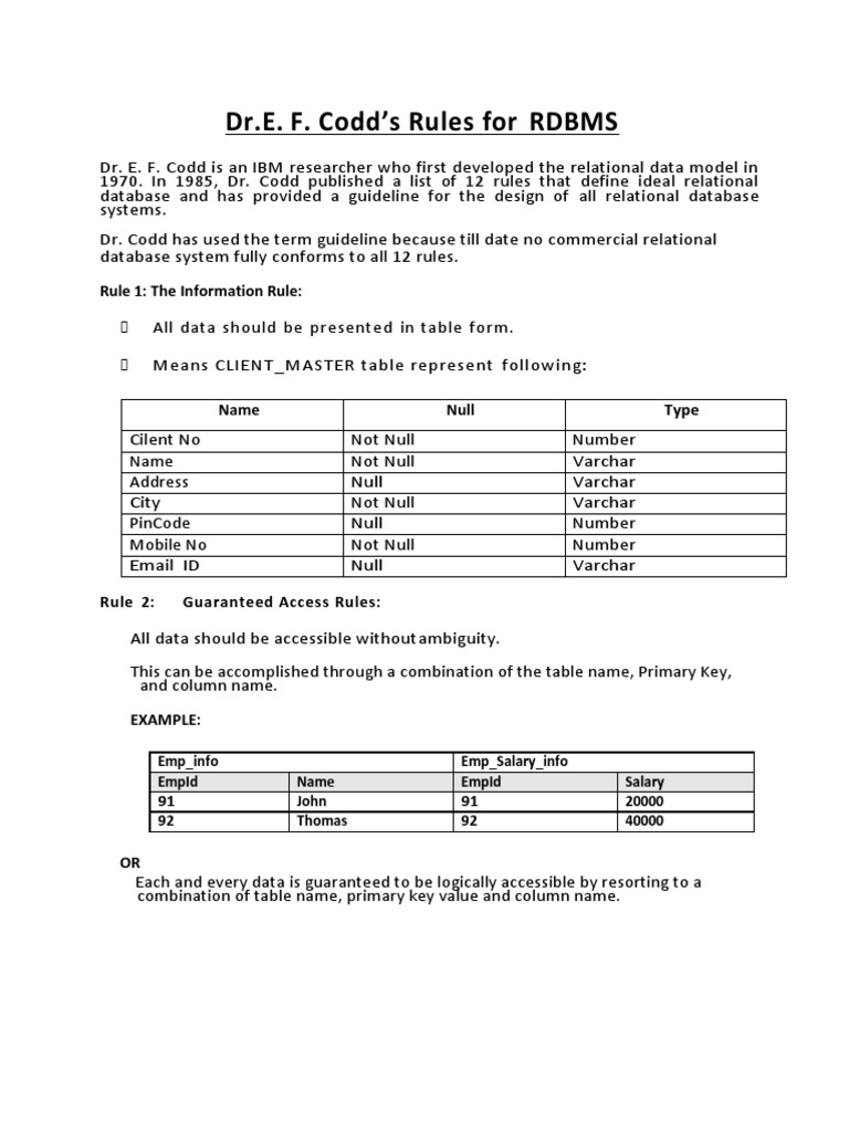 Dr.E.F.Codd Rules - New | PDF