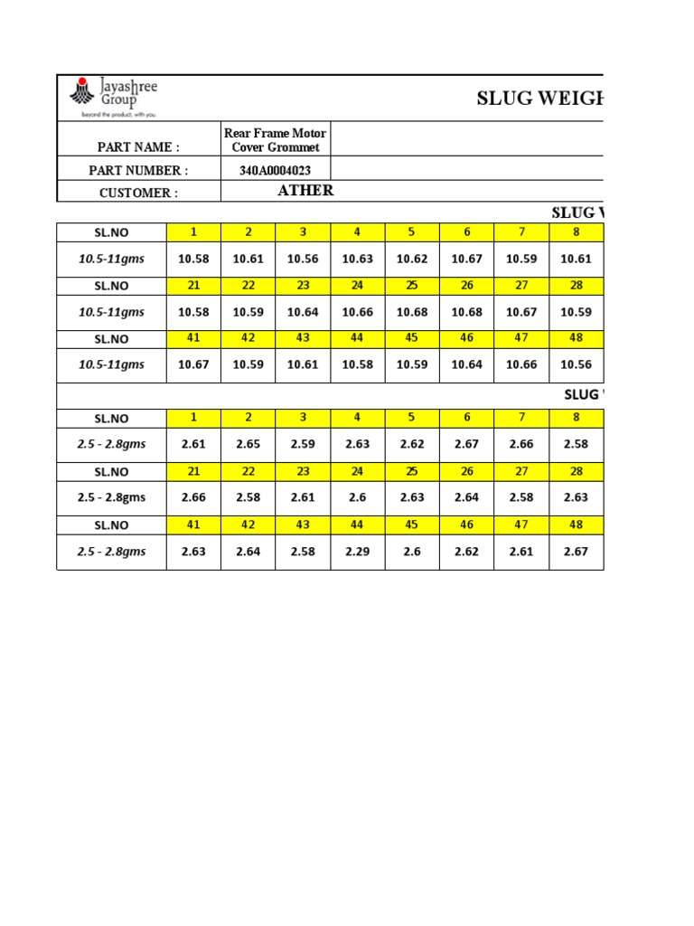 340A0004023-Slug Weight Report | PDF