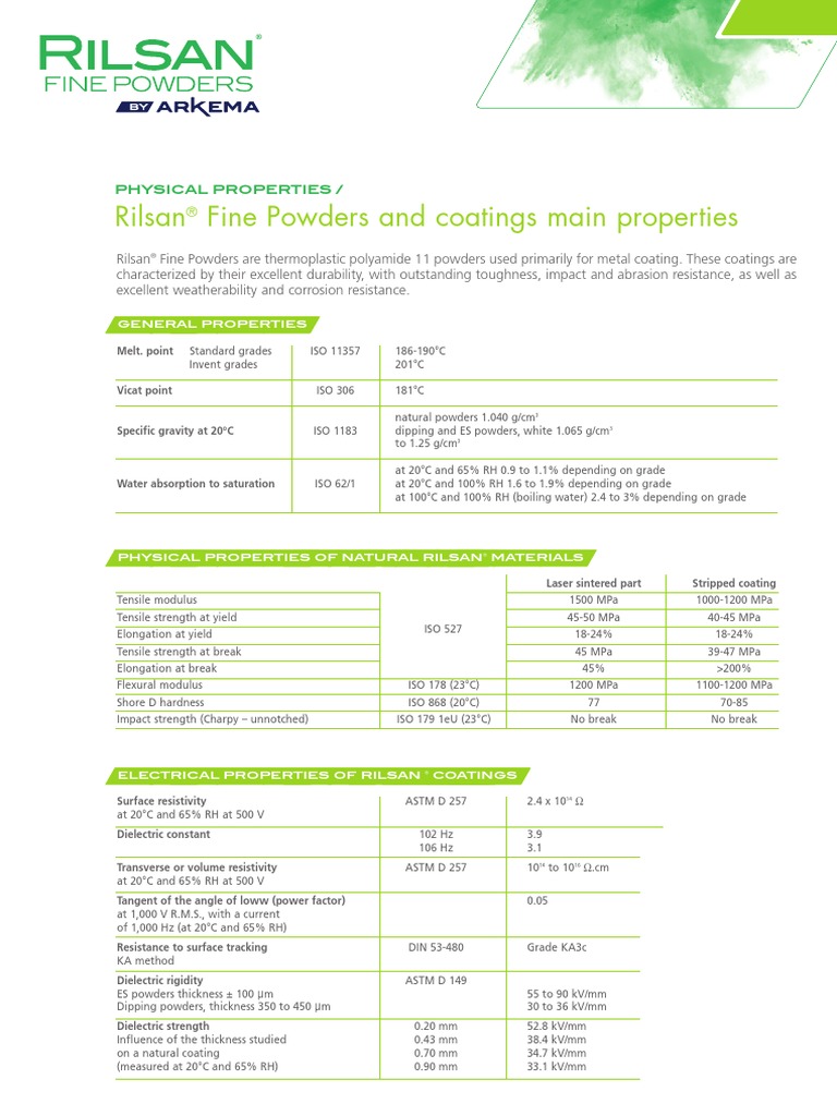 Rilsan-Fine-Powders-Physical-properties | PDF | Hardness | Pascal (Unit)