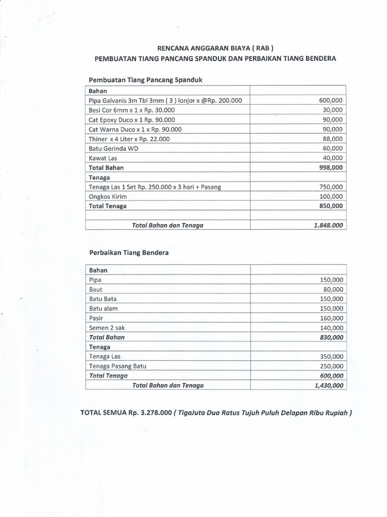 RAB Tiang Spanduk Dan PErbaikan Tiang Bendera | PDF