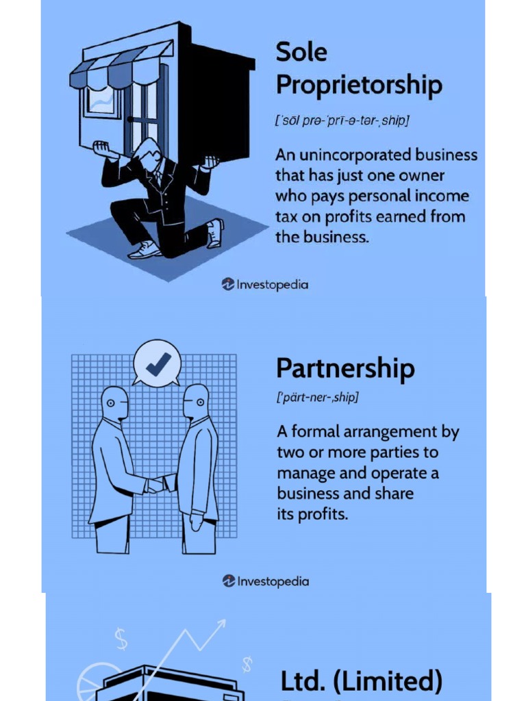 Business English Lesson 1 | PDF