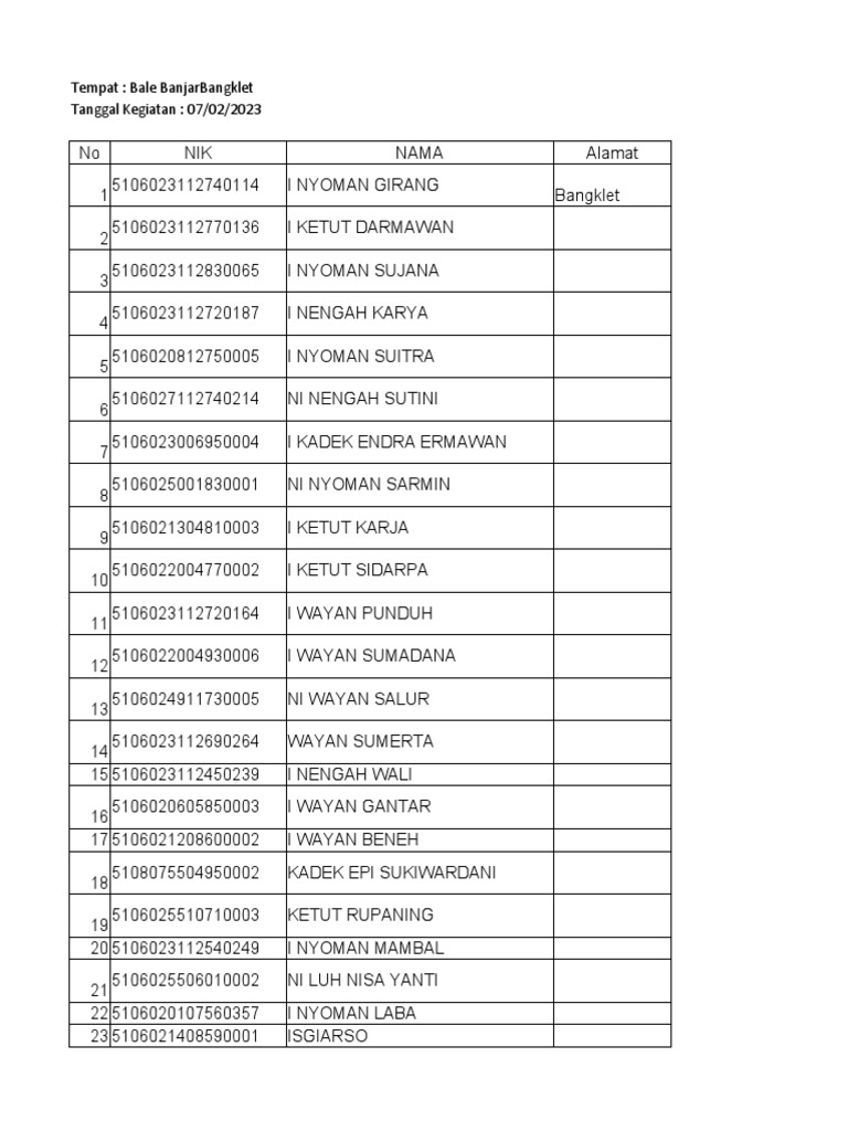 Data Vaksin Kayubihi | PDF