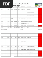 Pre Dispatch Checklist Format | PDF