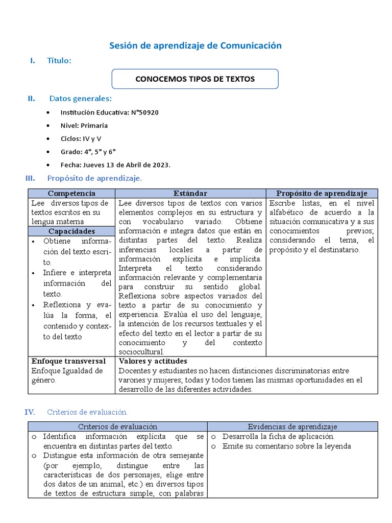 Sesión Conocemos Tipos de Textos | PDF | Aprendizaje | Salón de clases Sesión Conocemos Tipos de Textos | PDF | Aprendizaje | Salón de clases