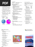 Political Map of Malabon City | PDF | Map | Flood
