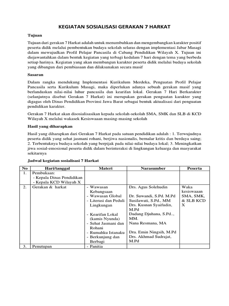 Kegiatan Sosialisasi Gerakan 7 Harkat | PDF