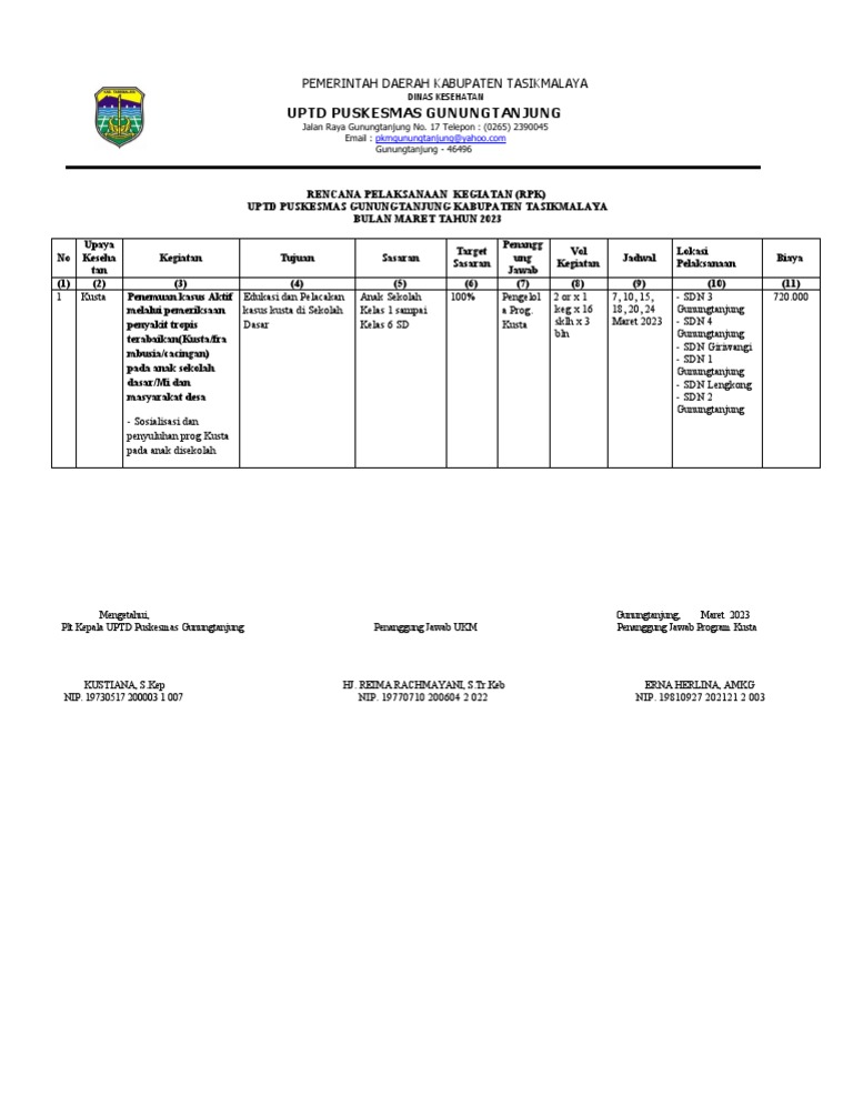 RPK Bulanan Kusta Maret 2023 Ke SD | PDF