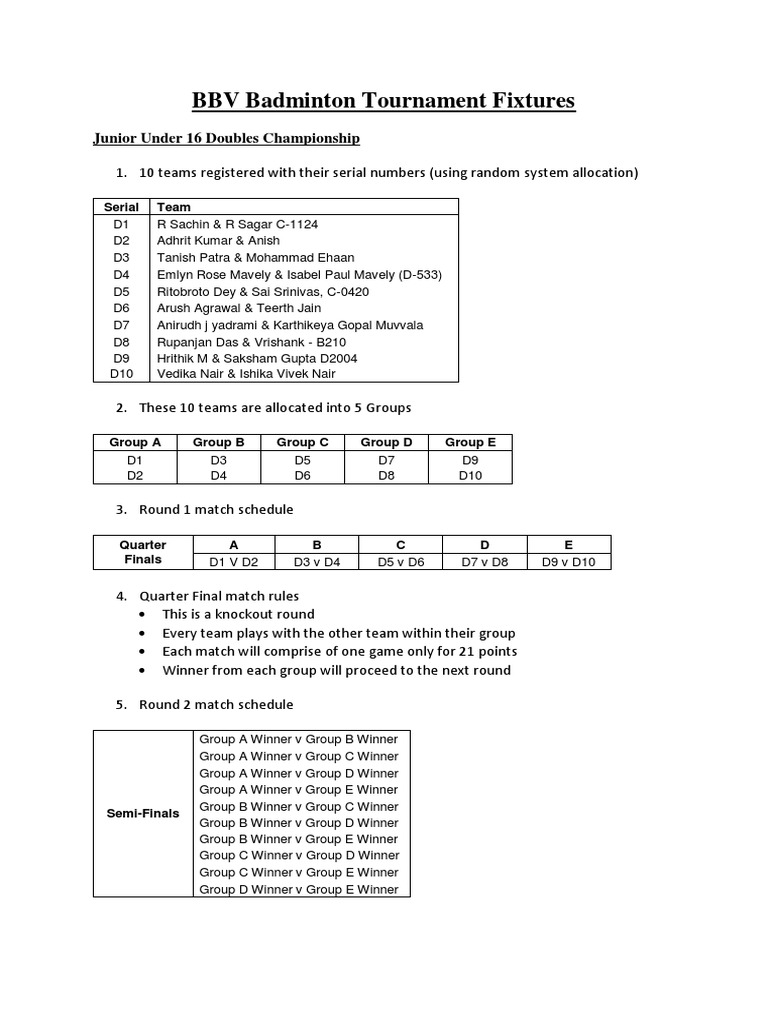 BBV Badminton Tournament Fixtures | PDF | Sports & Recreation