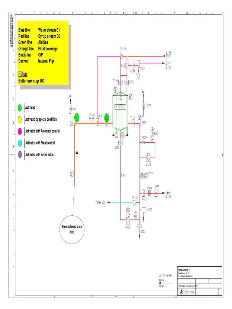 Buffertank Flow | PDF | Transparent Materials | Chemical Engineering