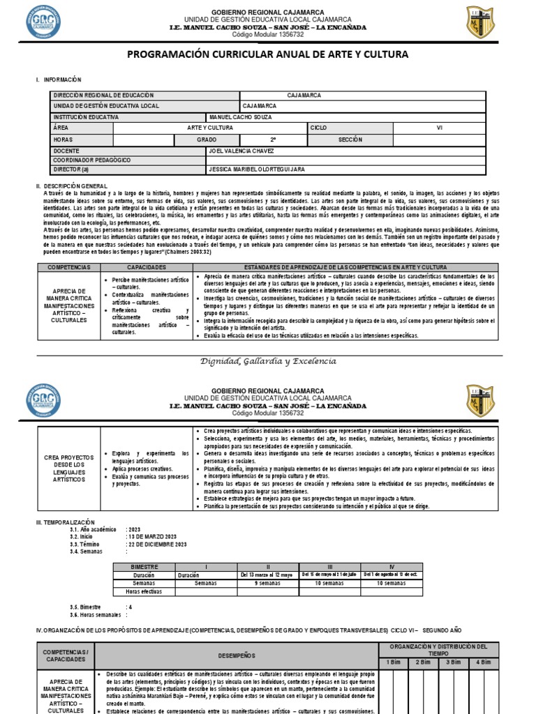 2do Programacion Anual Arte y Cultura | PDF