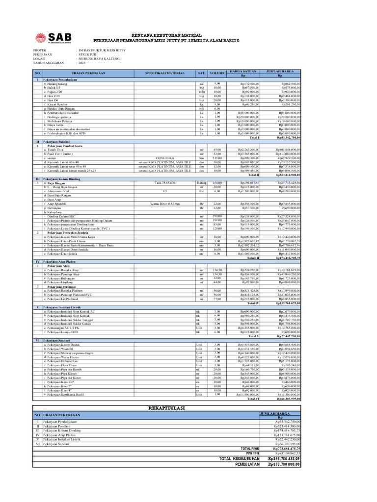 1 BOQ Mess Jetty SAB | PDF