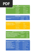 REDUPROST DUO Prospecto Profesionales RAFFO | PDF | Antígeno específico ...