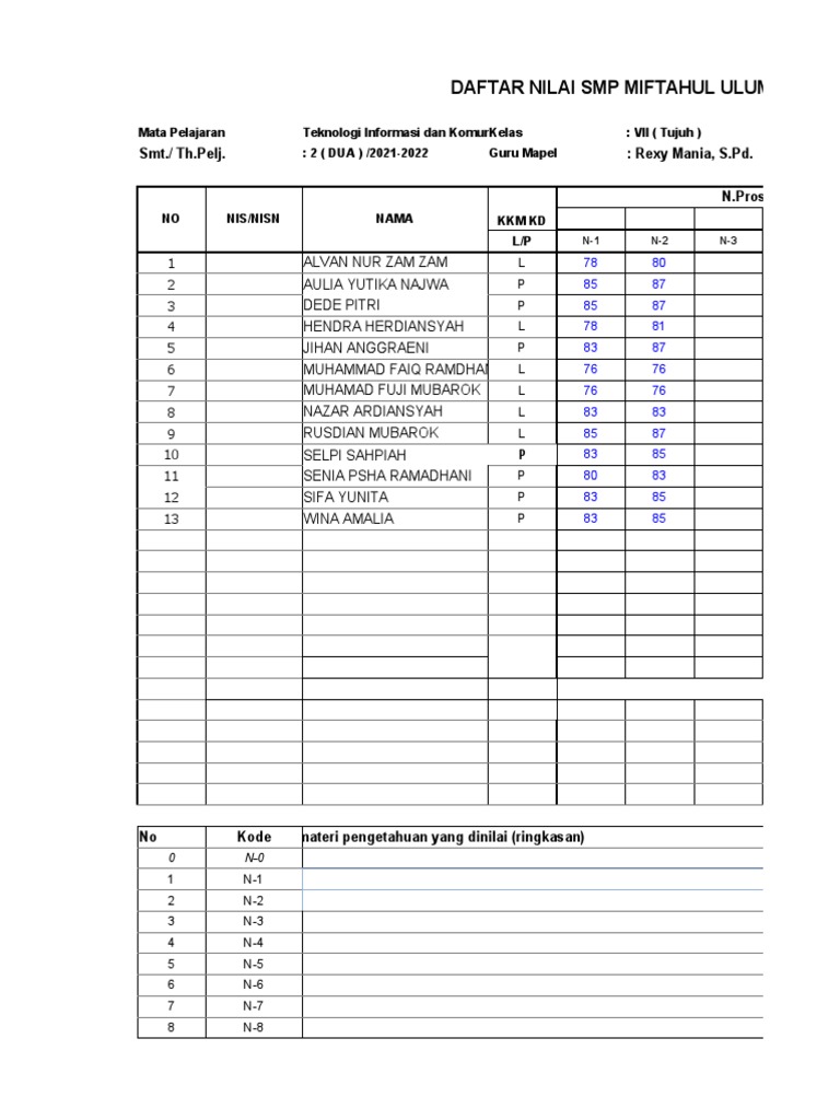 Blanko Nilai Raport 7,8 2021 | PDF