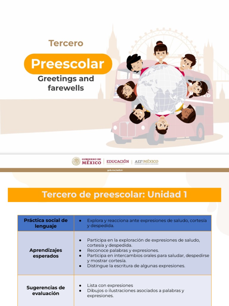 UNIT 1 - Greetings and Farewells | PDF UNIT 1 - Greetings and Farewells | PDF