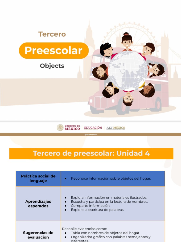 UNIT 4 - Objects | PDF