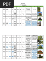 Bingo de Plantas Fotos | PDF