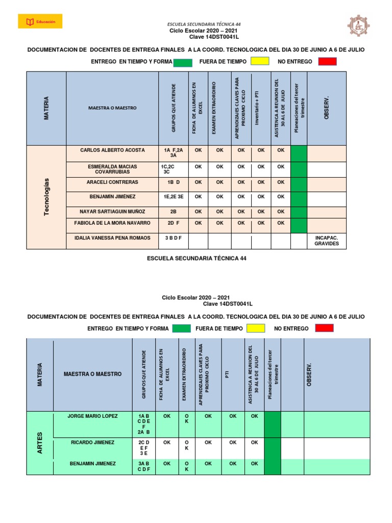 Documentos Finales de Fin de Cursos | PDF