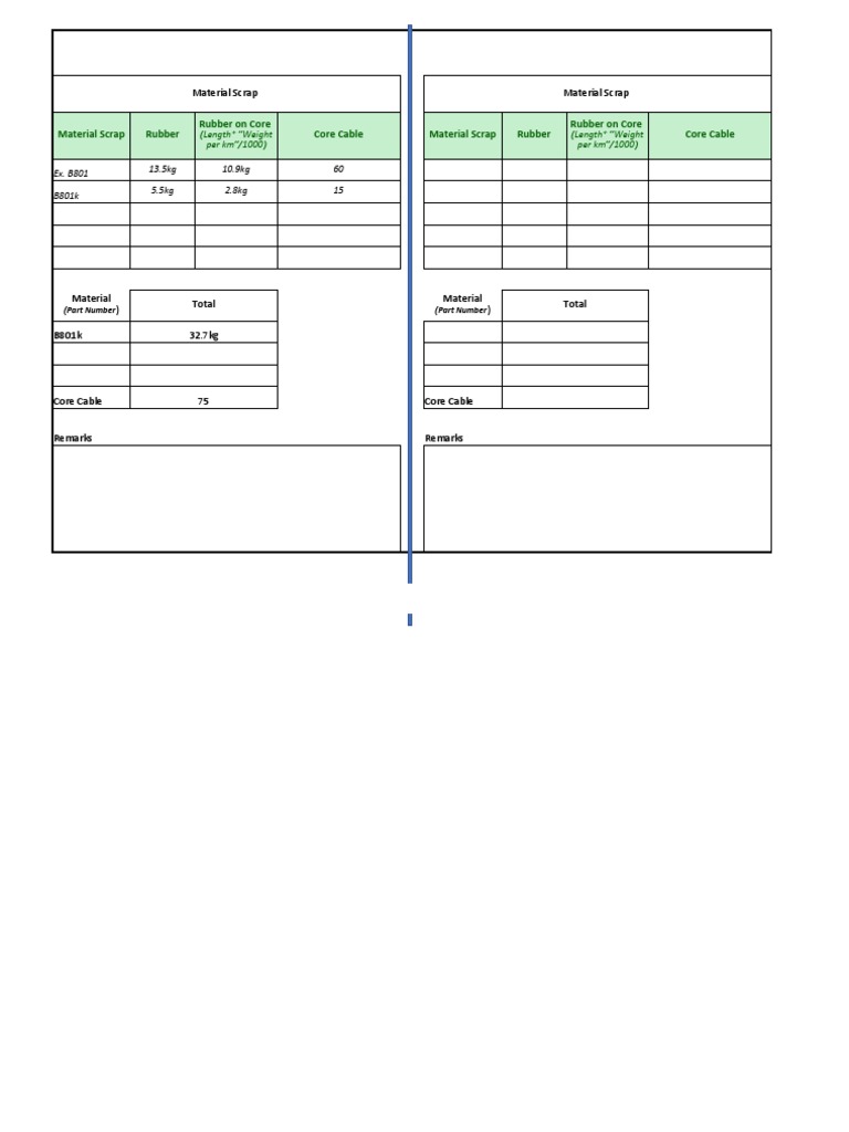 scrap monitoring | PDF