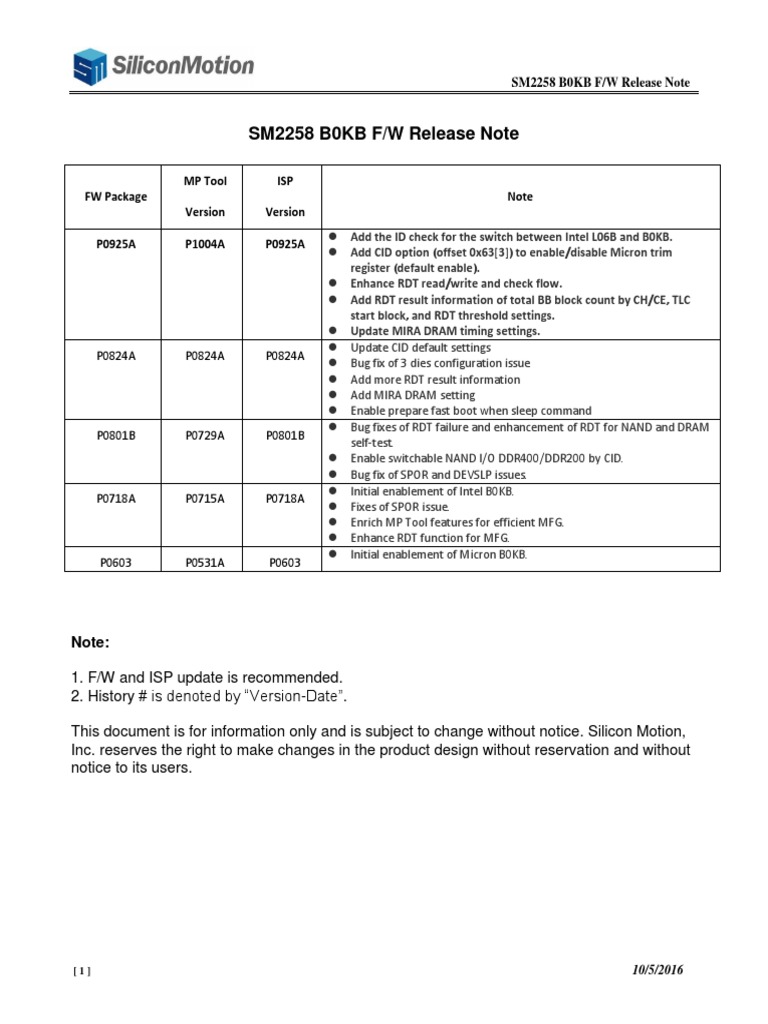 SM2258 B0KB FW Release Note - P0925A | PDF