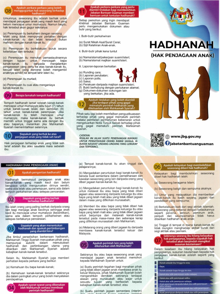 Hadanah - HAK JAGAAN ANAK | PDF