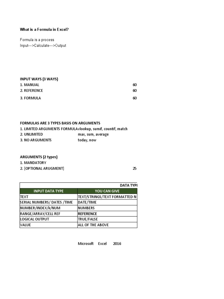 Formulas Pdf Parameter Computer Programming Software Development 6578