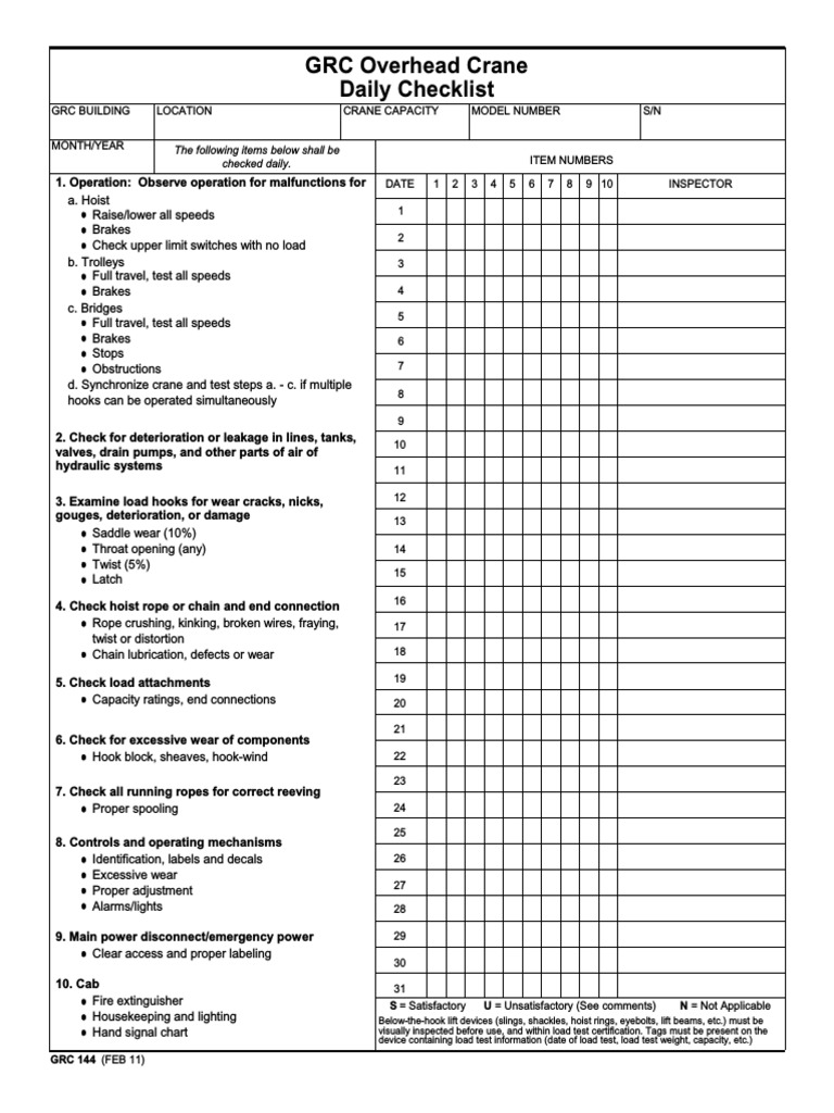 GRC Overhead Crane Daily Checklist - Nasa | PDF