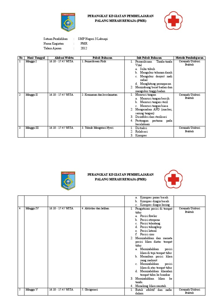Kegiatan Pembelajaran PMR SMP 3 Labuapi | PDF