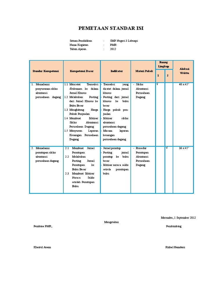Proker PMR | PDF