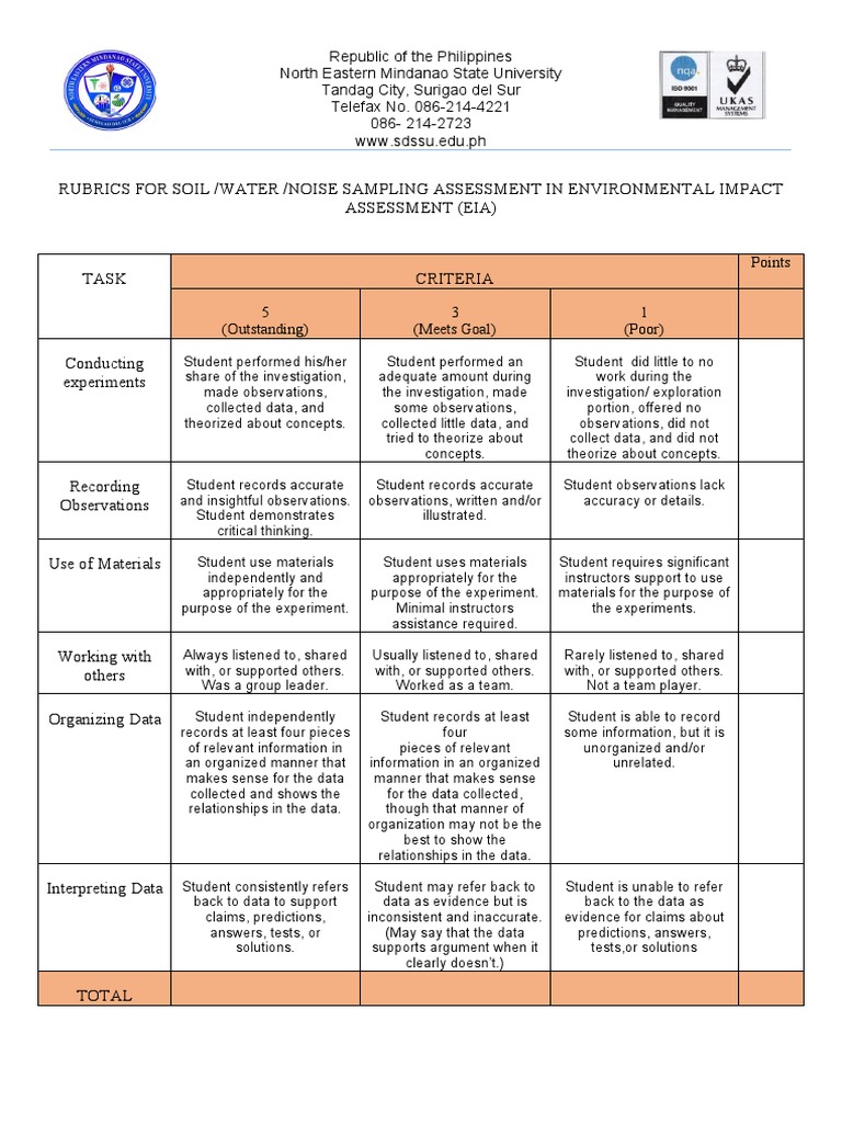 Rubrics For Soil and Water Performance | PDF | Experiment ...