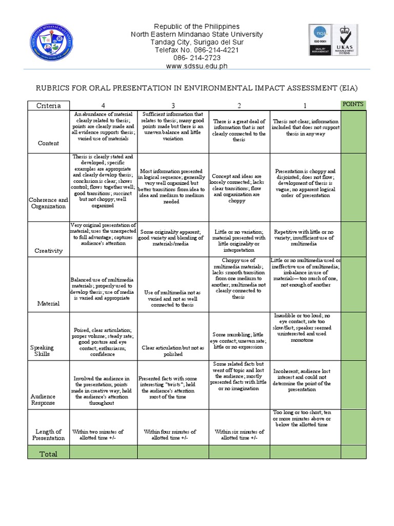 Rubrics For Oral Presentation in Environmental Imp | PDF