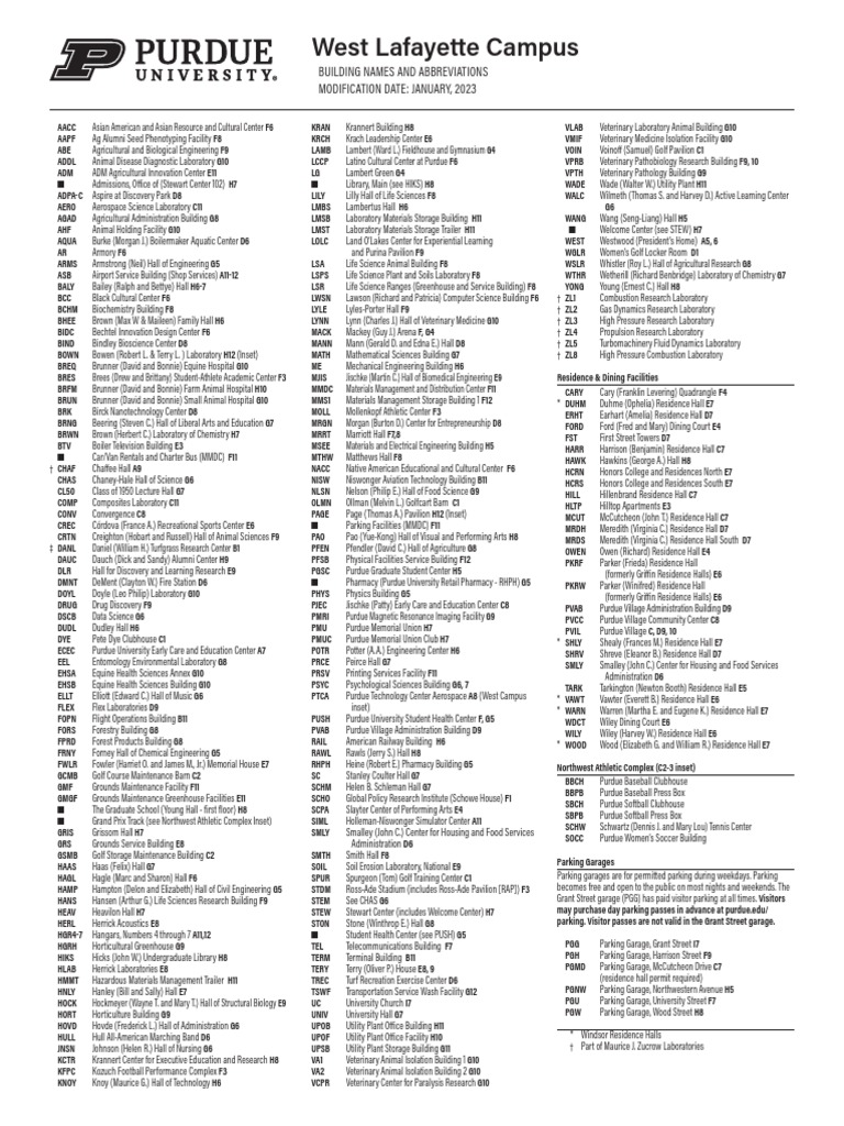 Purdue Campus Building Guide | PDF