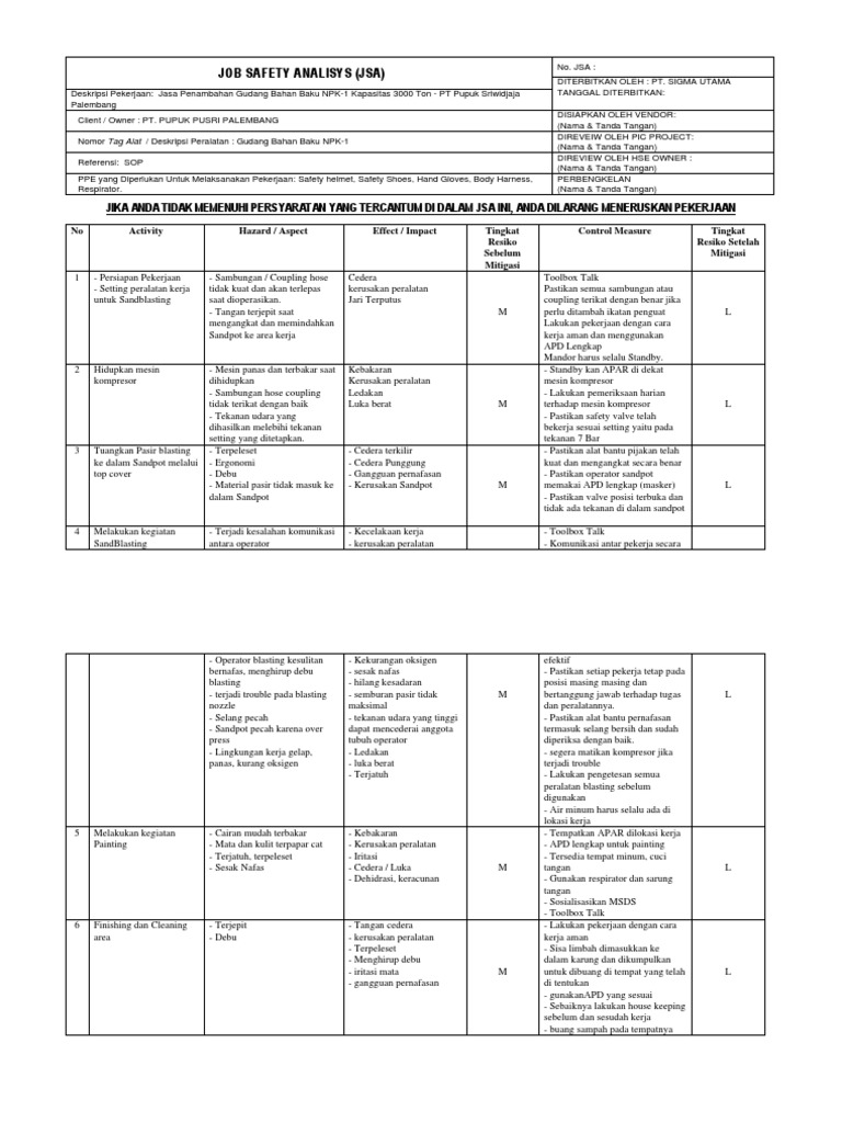JSA Blasting Painting | PDF