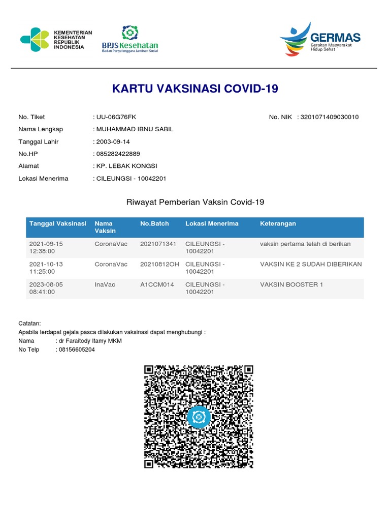 Muhammad Ibnu Sabil | PDF