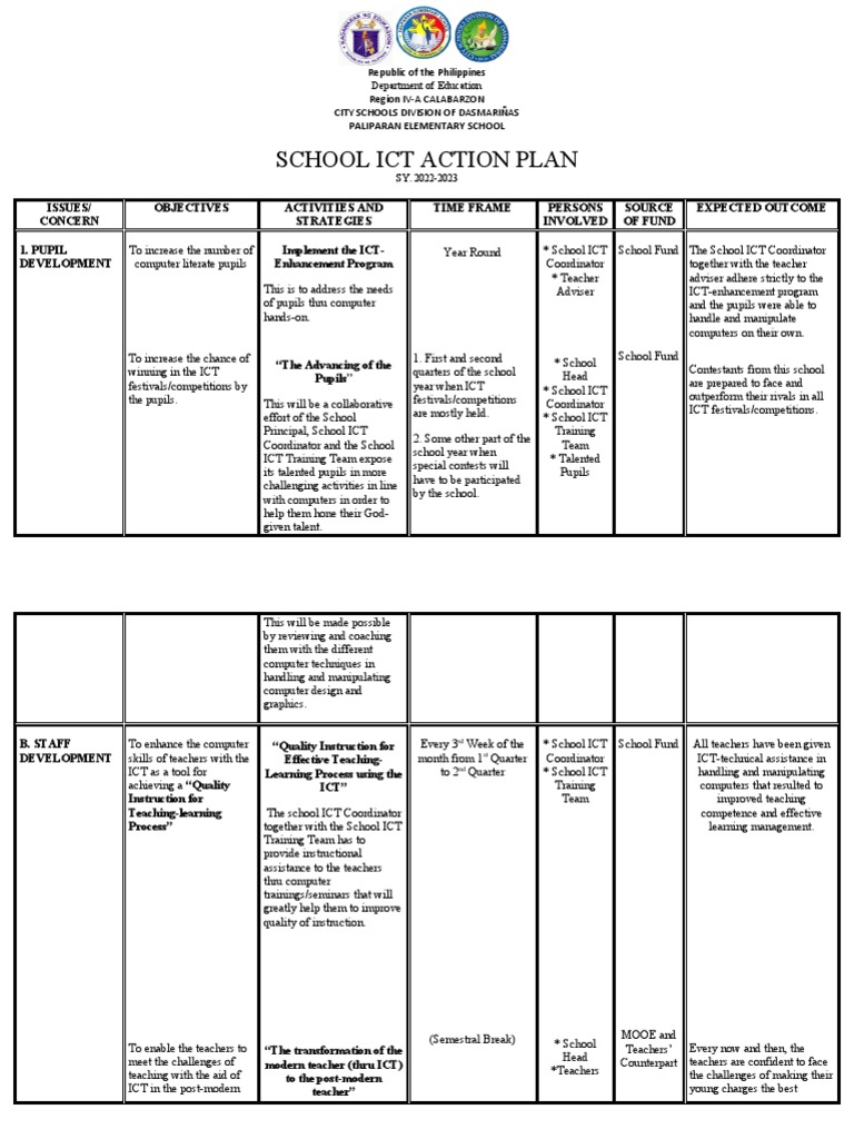 School Ict - Action Plan | PDF